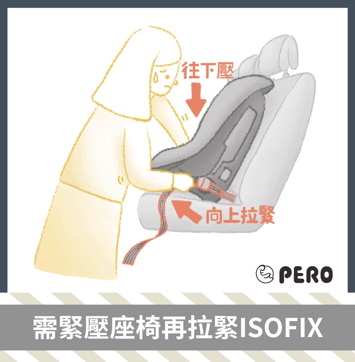 歐規及美規ISOFIX安全座椅操作的差異 - PERO
